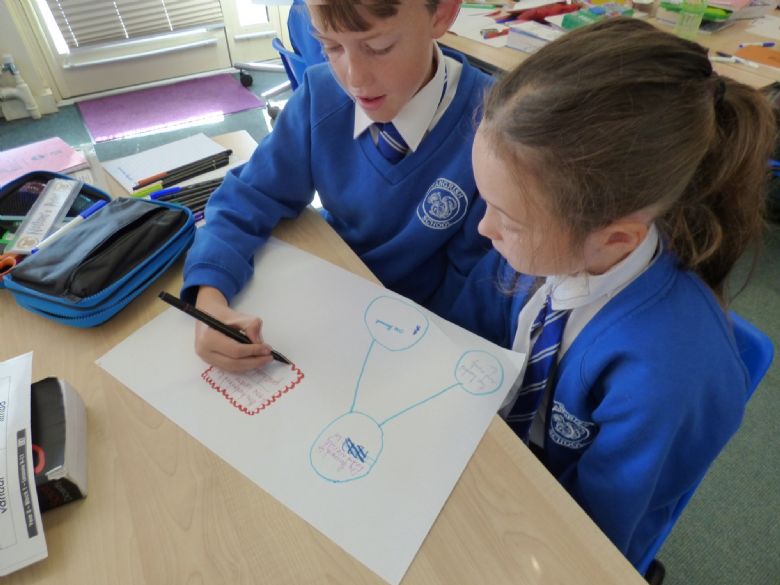 Langrish Primary School - Year 5